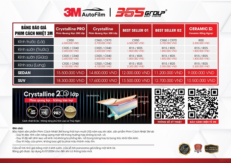 Phim cách nhiệt 3M và PPF 3M: sản phẩm được yêu thích hàng đầu tại gian hàng 365 Group - VMS 2024